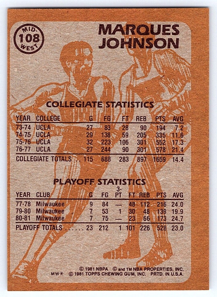 1981 Topps #MW108 Marques Johnson Excellent | eBay