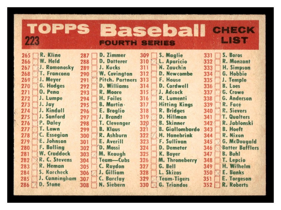 1959 Topps Baseball #223 Cardinals / Checklist 265-352 126E-01 | eBay