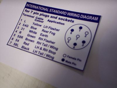 trailer wiring diagram sticker / decal | eBay UK