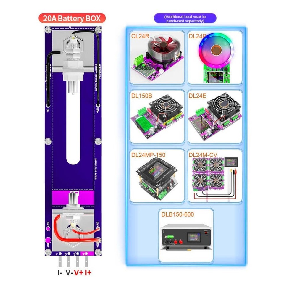 Compact 20A 4 Wire Battery Test Base for I V Terminal Connection and ...