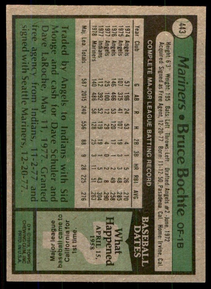 1979 Topps Bruce Bochte Baseball Cards #443 | eBay