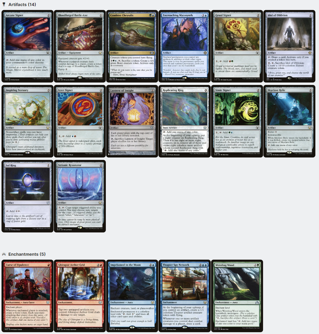 Rashmi and Ragavan TREASURE Magic MTG Custom Commander Deck | eBay