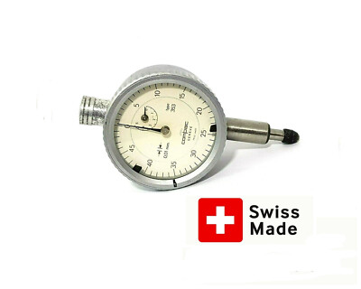 Indicators - Compac Dial