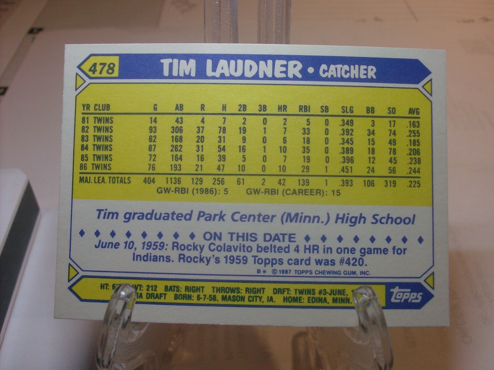 1987 Topps - Tiffany #478 Tim Laudner for sale online | eBay