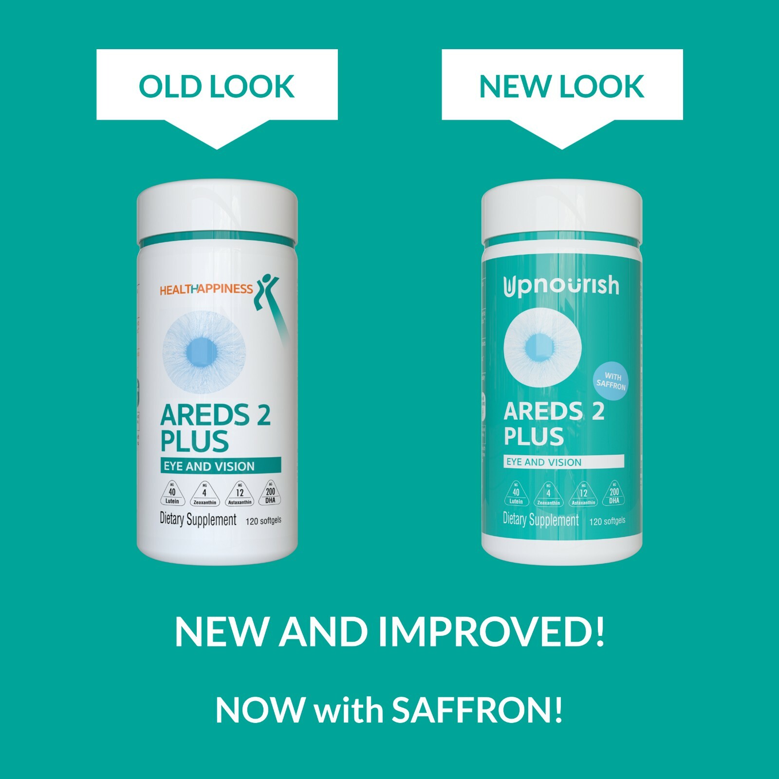 AREDS 2 Eye Vitamins for Macular Degeneration, Dry eye & Eye Fatigue ...
