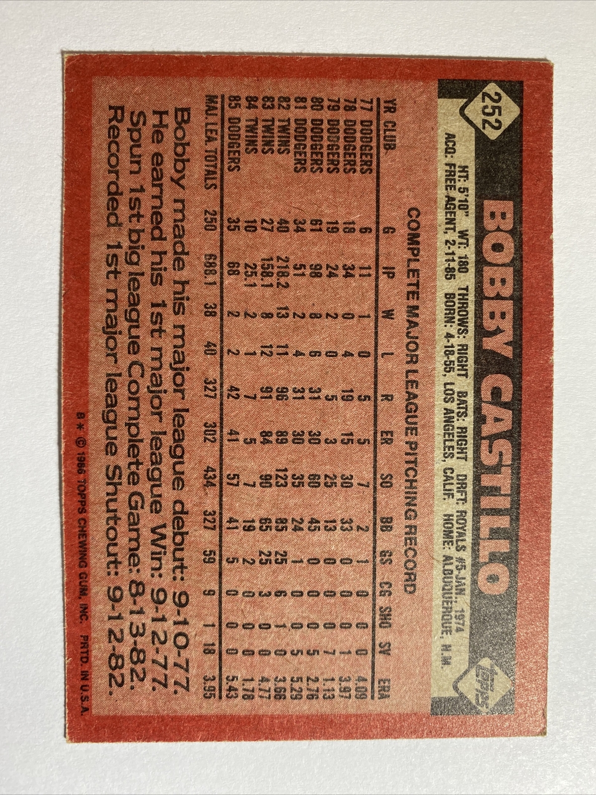 1986 Topps - Bobby Castillo #252 for sale online | eBay