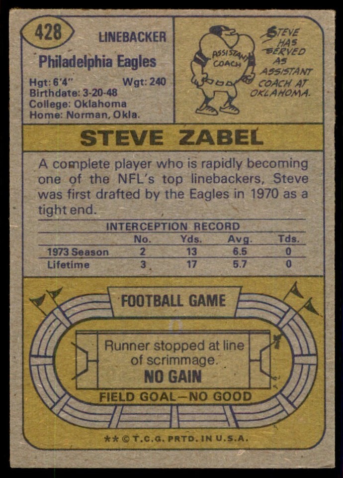 1974 Topps Steve Zabel Football Card Philadelphia Eagles #428 | eBay