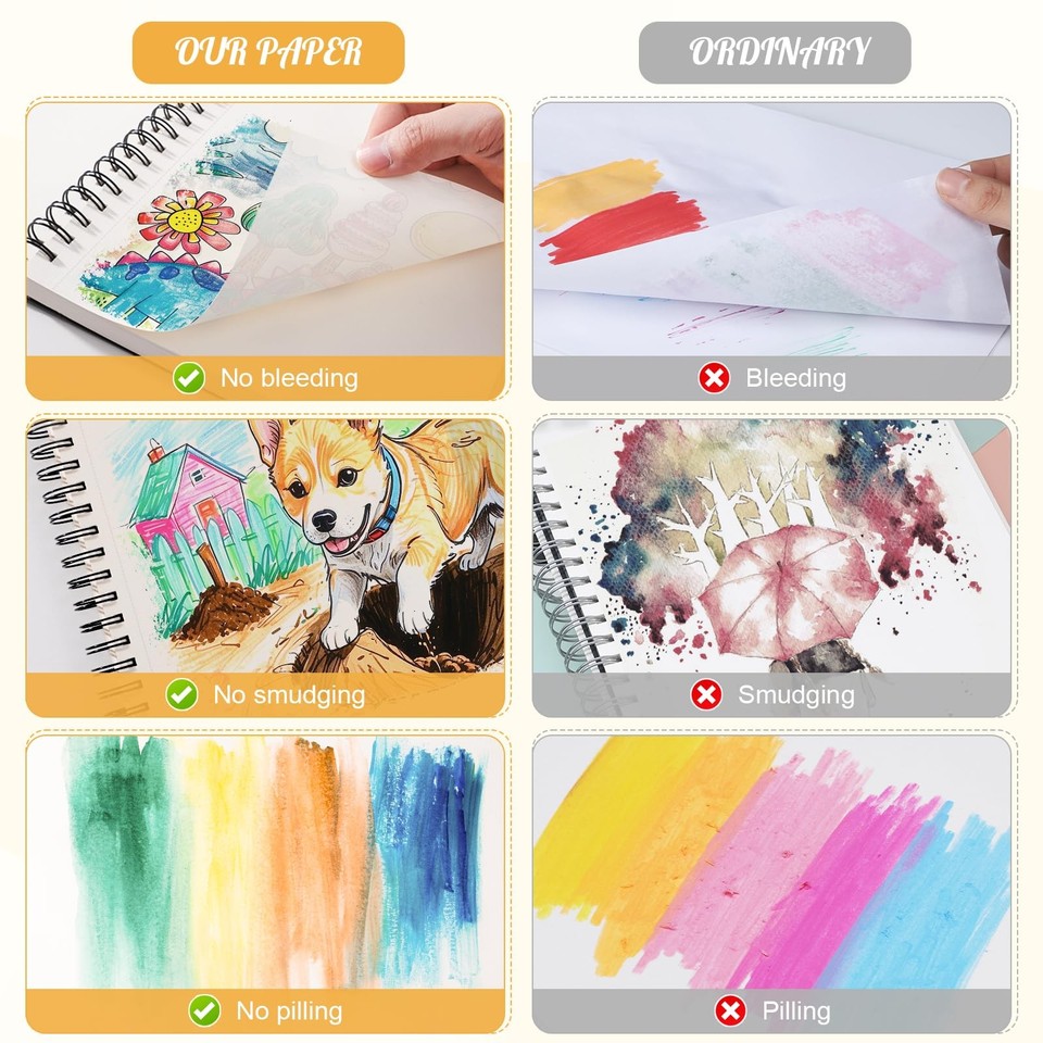 A4 Sketch Book for Kids, 60 Sheets Hardcover Drawing Book, white | eBay UK