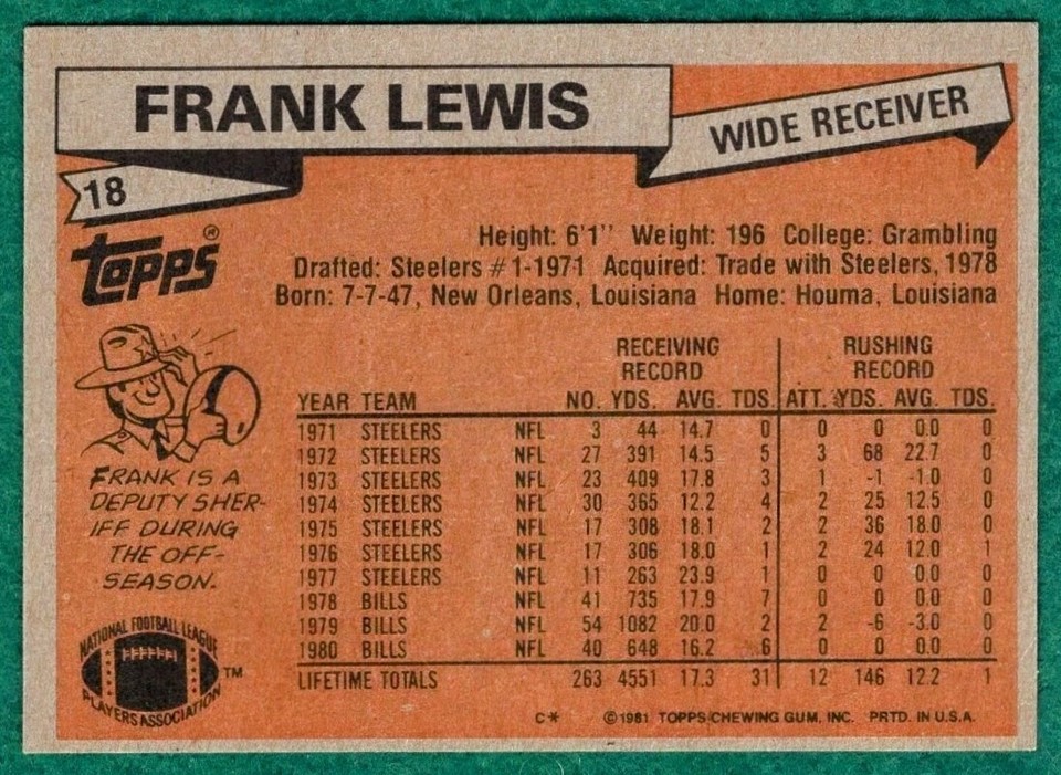 Frank Lewis - 1981 Topps #18 - Buffalo Bills Football Card | eBay