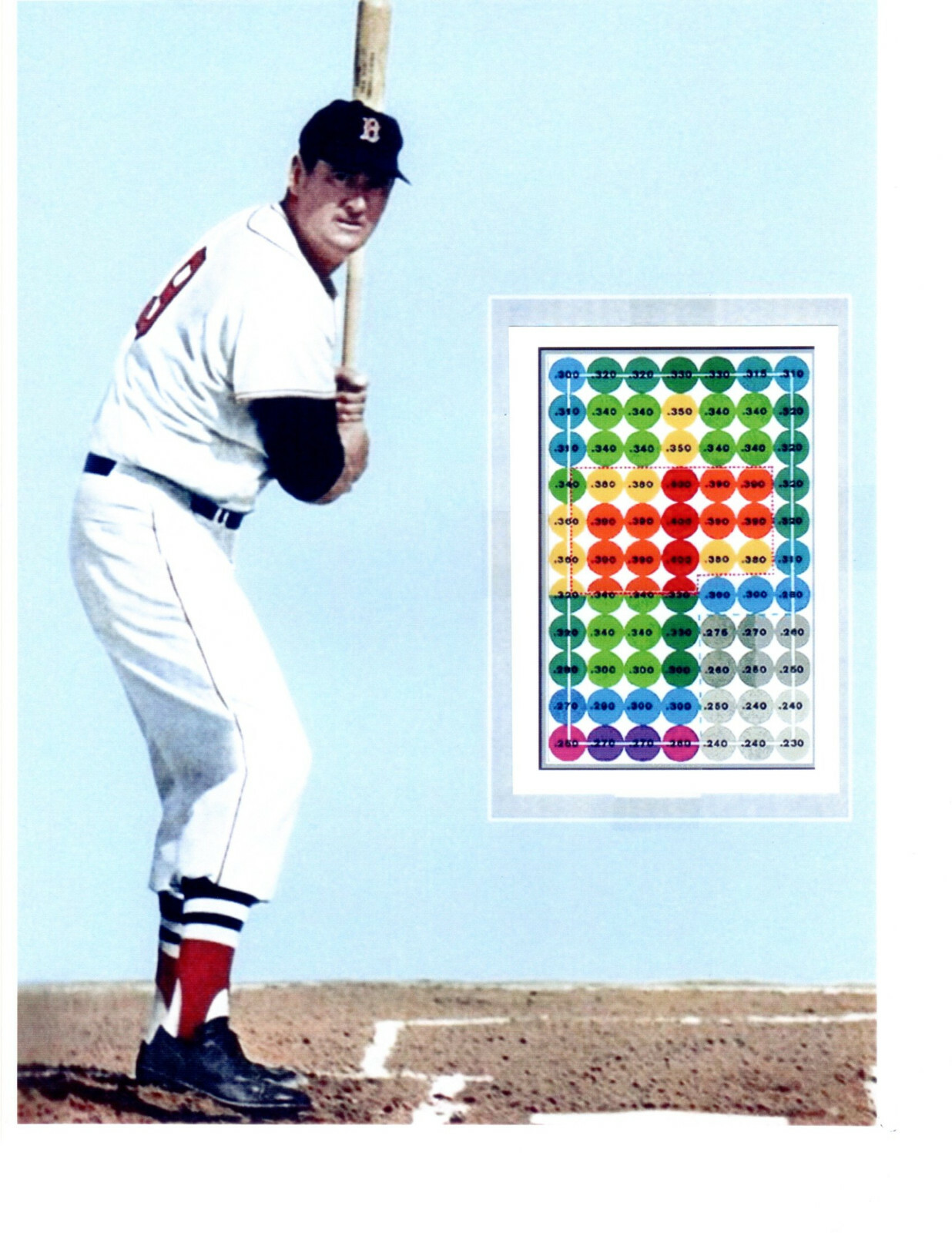 RARE TED WILLIAMS BOSTON RED SOX 8X10 PHOTO BASEBALL HITTING ZONE CHART ...