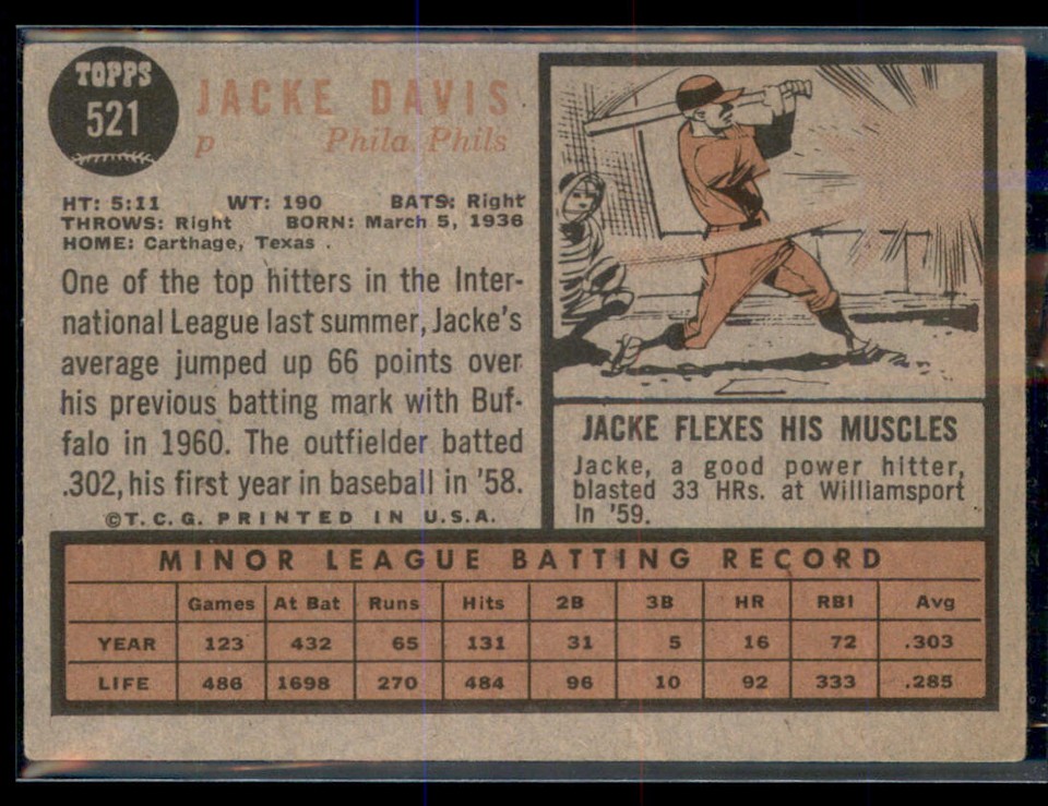 1962 Topps #521 Jacke Davis | eBay
