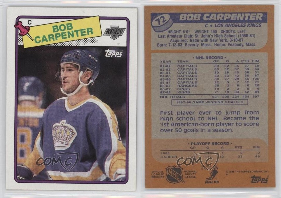 1988-89 Topps Bob Carpenter #72 1s7 | eBay