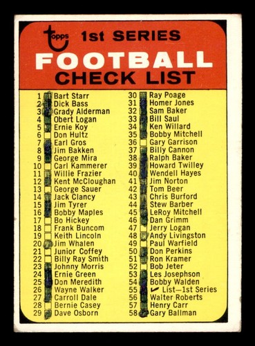 1968 Topps Football #55 Checklist 1st Series GD *e1 | eBay