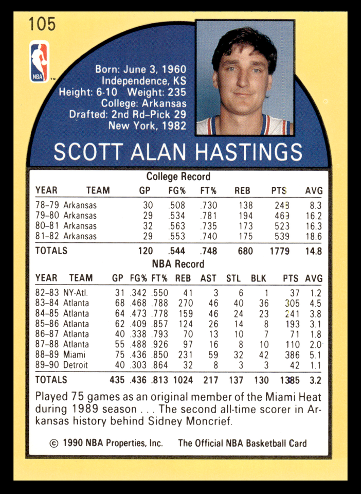 1990-91 Hoops Scott Hastings #105 Detroit Pistons NBA Basketball | eBay