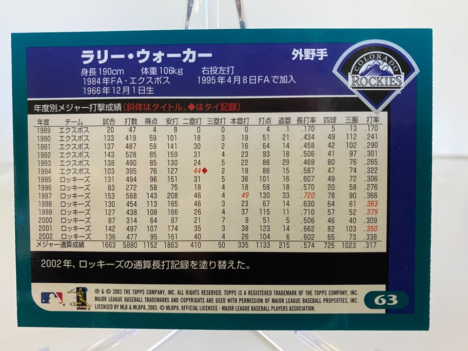 2003 Topps 'Japanese Kanebo Gum' Larry Walker #63 HOF'er RARE! | eBay