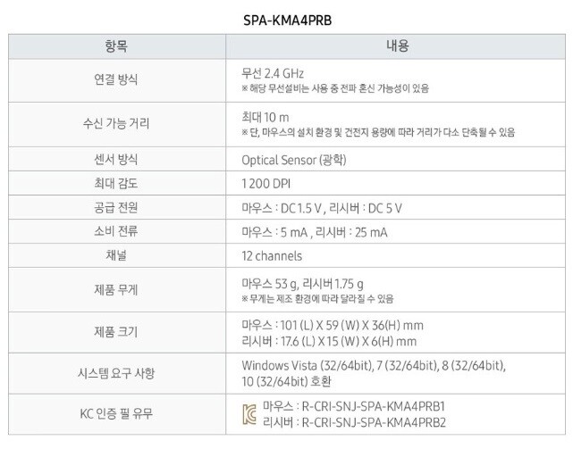 SAMSUNG Noiseless Wireless Mouse SPA-KMA4PRB | eBay