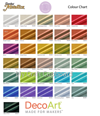Decoart Color Chart
