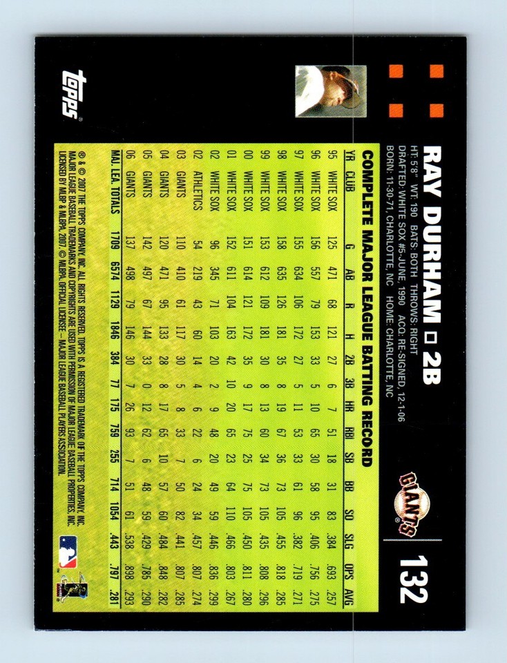 2007 Topps Ray Durham San Francisco Giants #132 | eBay
