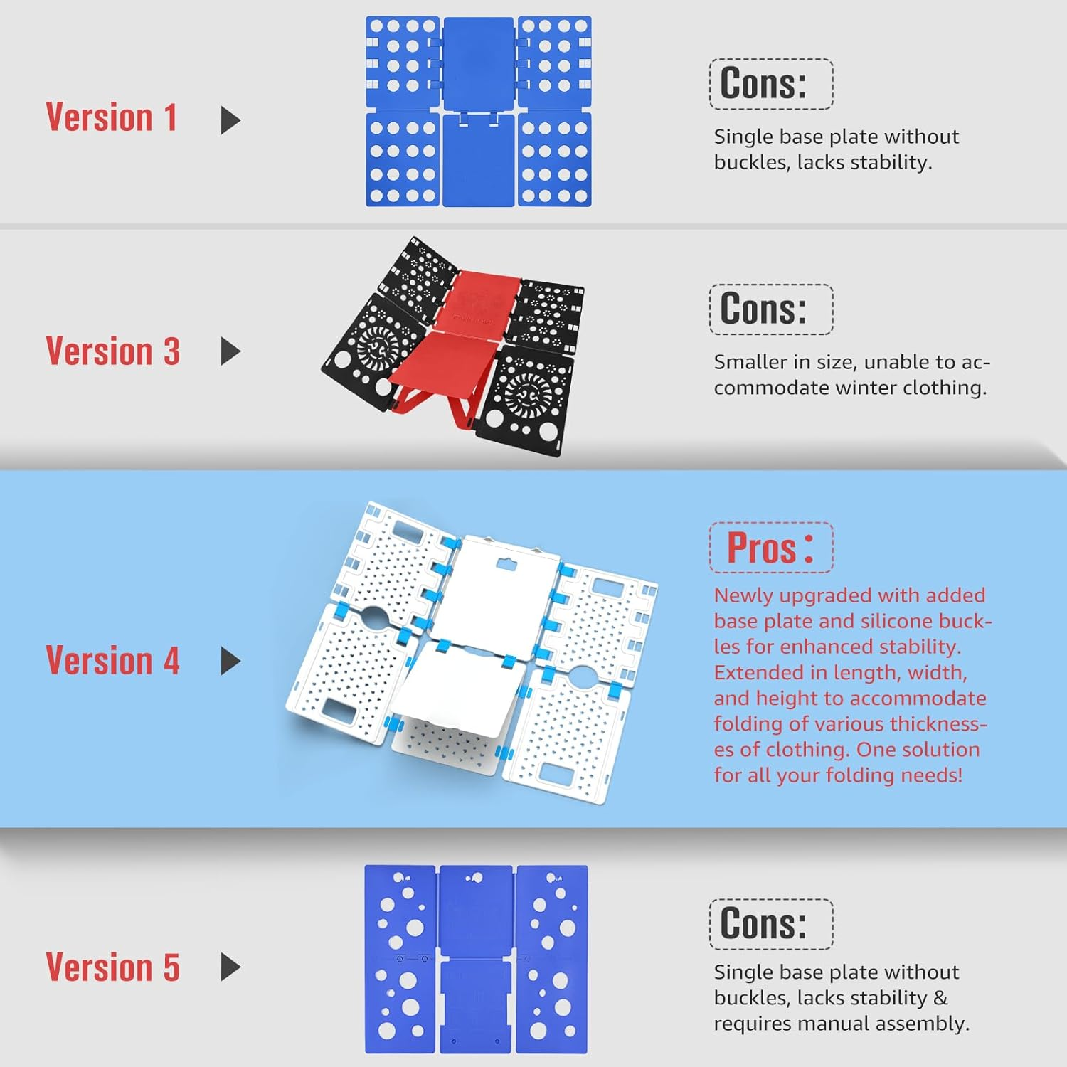 BoxLegend Shirt Folding Board Easy to Fold Clothes Folding Board ...
