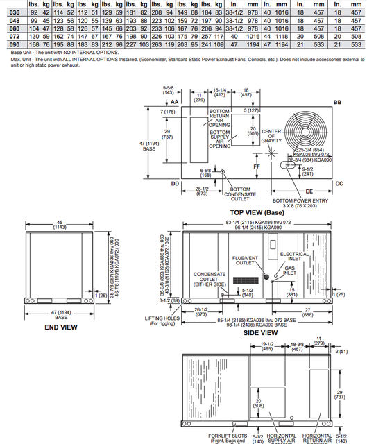 LENNOX 2 Ton Package Unit AC RTU 230v 1ph Gas Heat W/economizer KGA ...