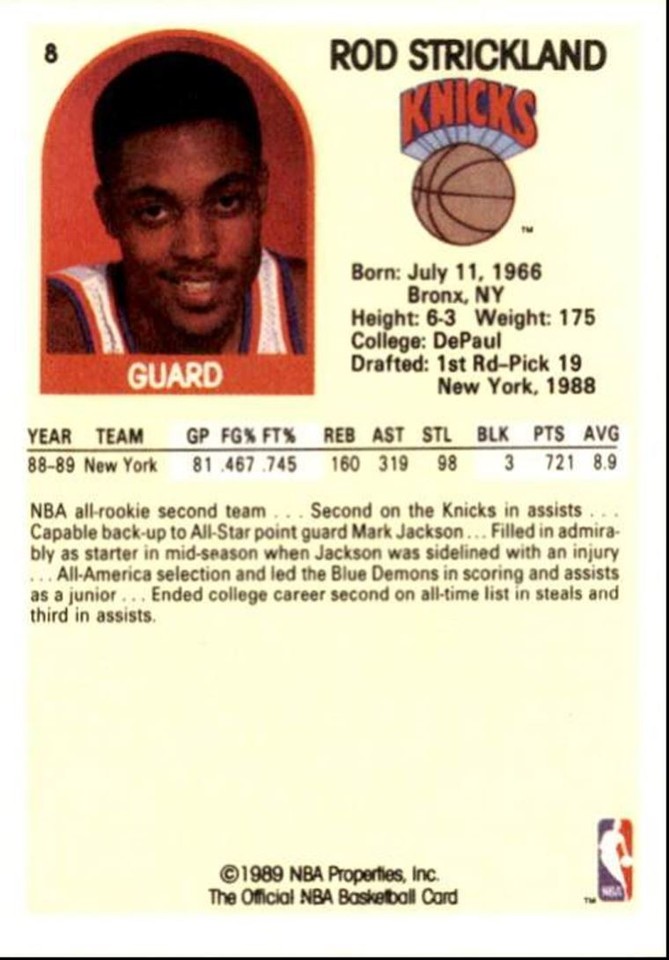 1989-90 Hoops Basketball Card Rod Booker New York Knicks #8 | eBay