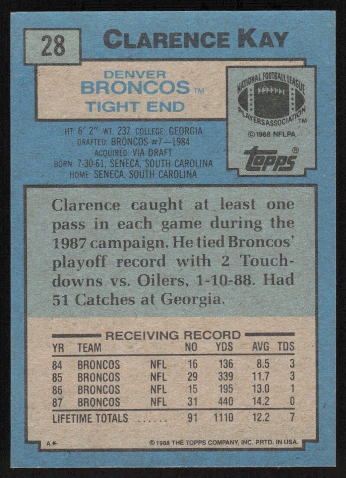 1988 Topps Football Clarence Kay RC #28 Denver Broncos | eBay