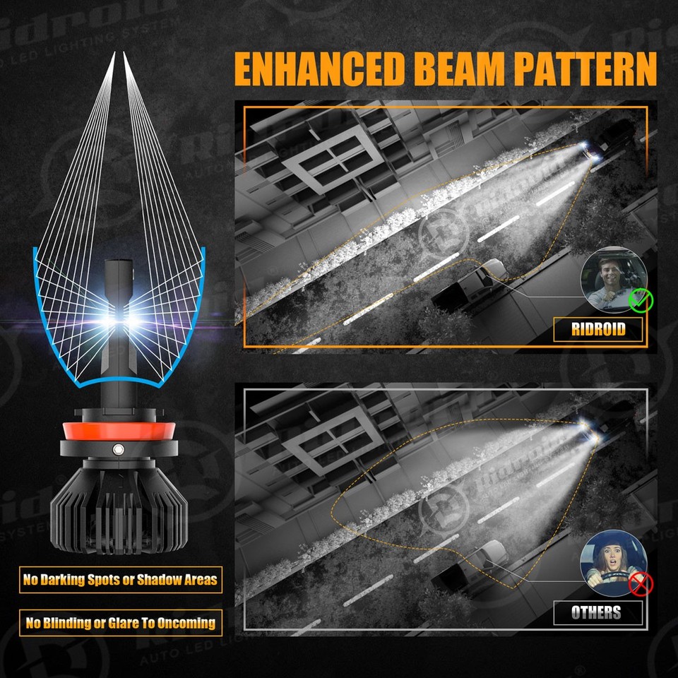 2x RIDROID H11 LED Headlight Bulbs Conversion Kits Low Beam 6000K ...