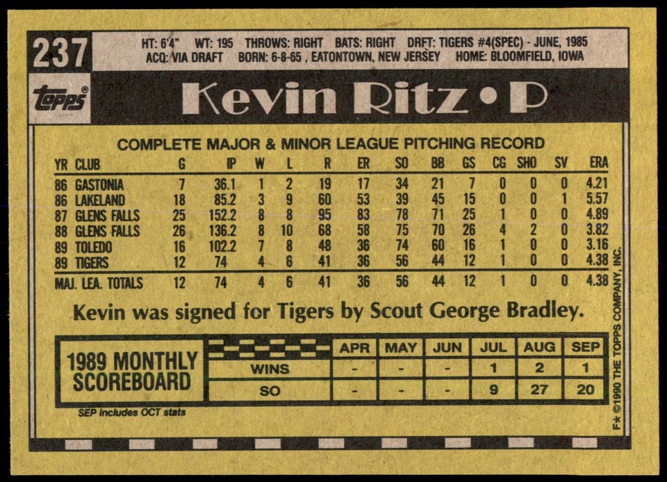 Kevin Ritz #237 1990 Topps | eBay