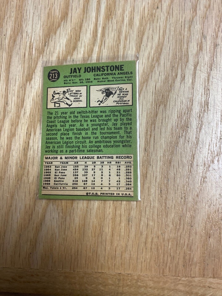 1967 Topps Jay Johnstone California Angels Card #213 | eBay