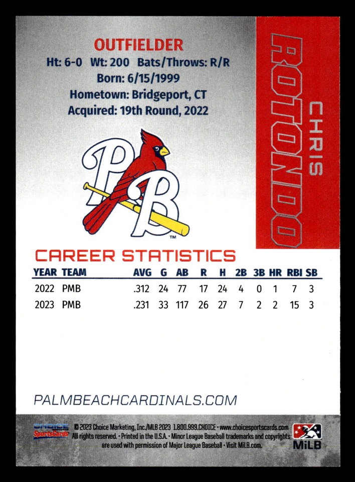 Chris Rotondo 2023 Choice Palm Beach Cardinals #NNO Palm Beach ...