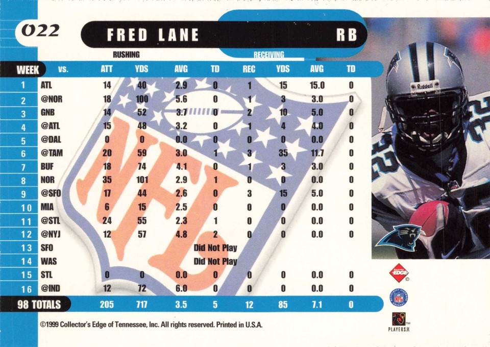 Fred Lane #022 1999 Collector's Edge Supreme Carolina Panthers | eBay