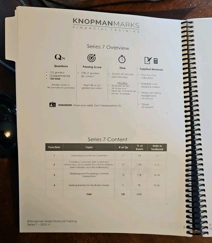 Knopman Marks Series 7 Workbook (2023 V1). Like New, No Notes or ...