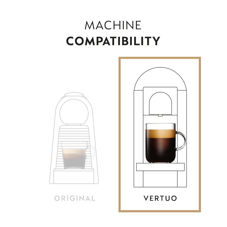 Nespresso 6 Pack Vertuo Half Caffeinato Mild Roast 60ct Pods. Read | eBay