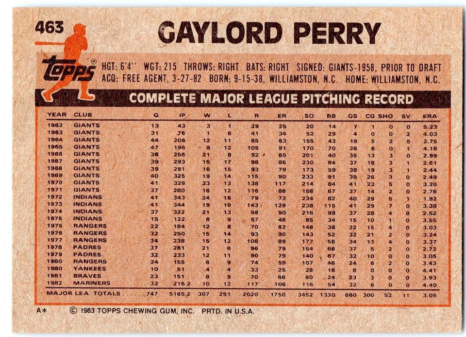 1983 Topps #463 Gaylord Perry Seattle Mariners Baseball Card | eBay
