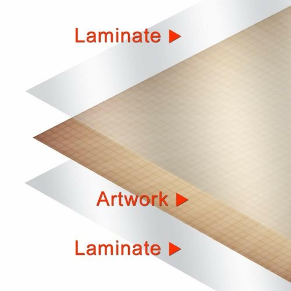 Laminated License Plate Map of The United States Poster 36 x 24in | eBay