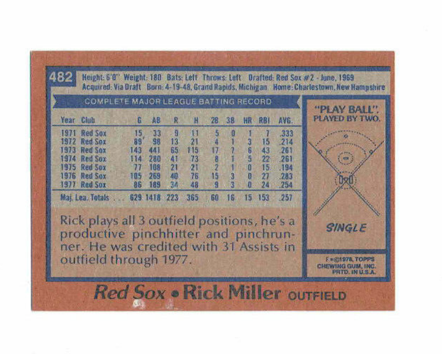 Rick Miller Boston Red Sox Outfield #482 Topps 1978 #Baseball Card | eBay
