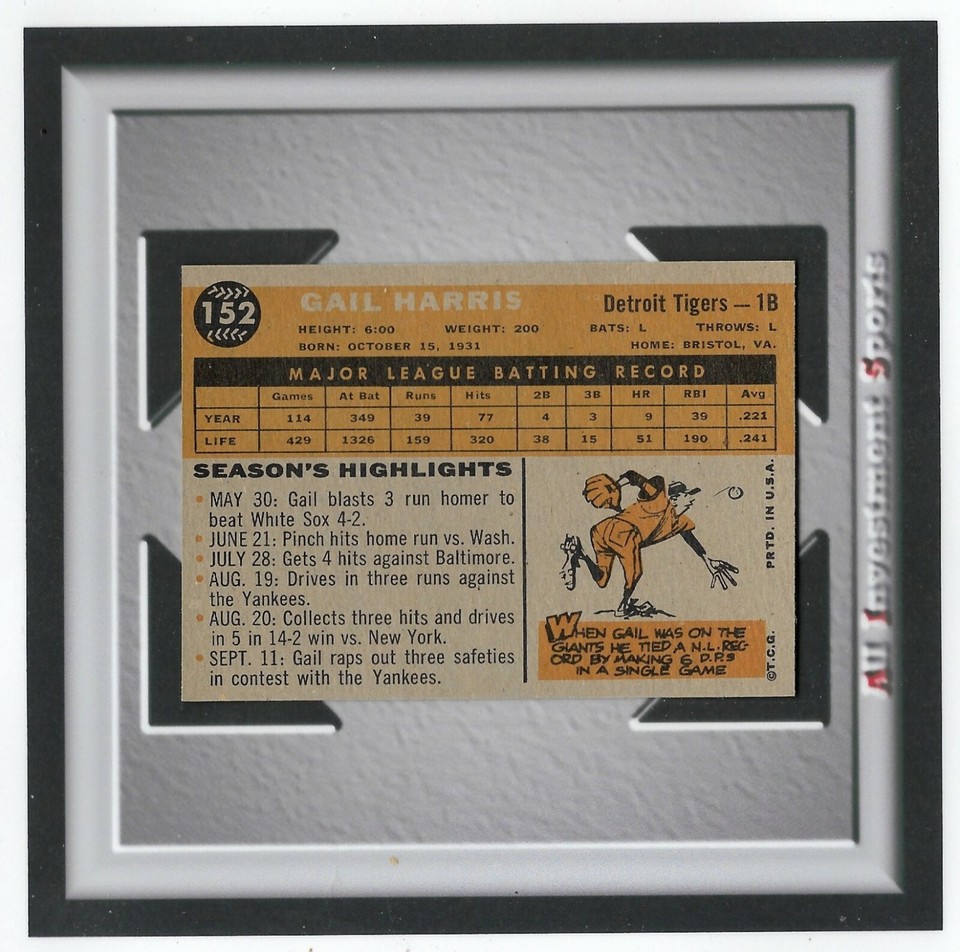 1960 Topps GAIL HARRIS #152 NM-MT (A) **awesome baseball card** TD87 | eBay