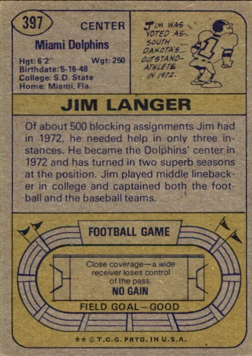 Jim Langer 1974 Topps 397 Signed Football Card Miami Dolphins South ...