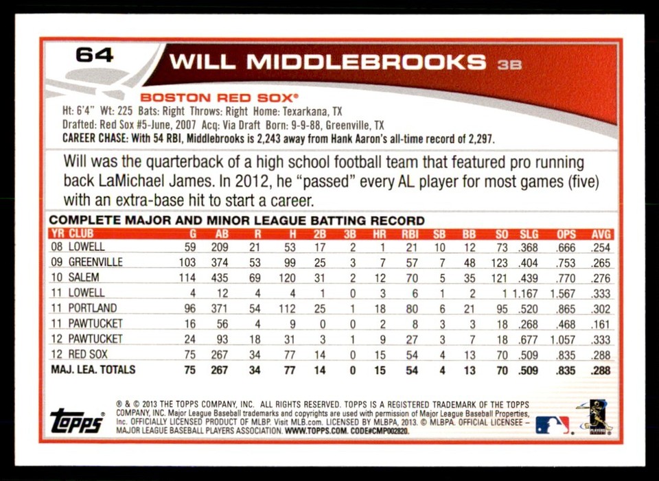 2013 Topps Will Middlebrooks Baseball Cards #64 | eBay