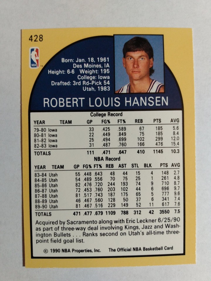 1990 NBA Hoops 428 Bobby Hansen | eBay