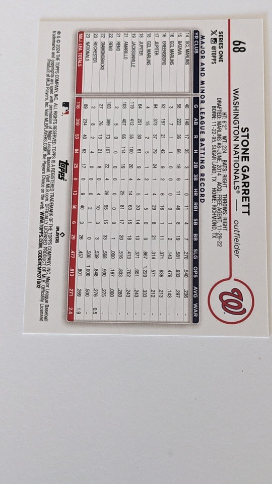 2024 Topps Yellow #68 Stone Garrett Washington Nationals Baseball Card ...
