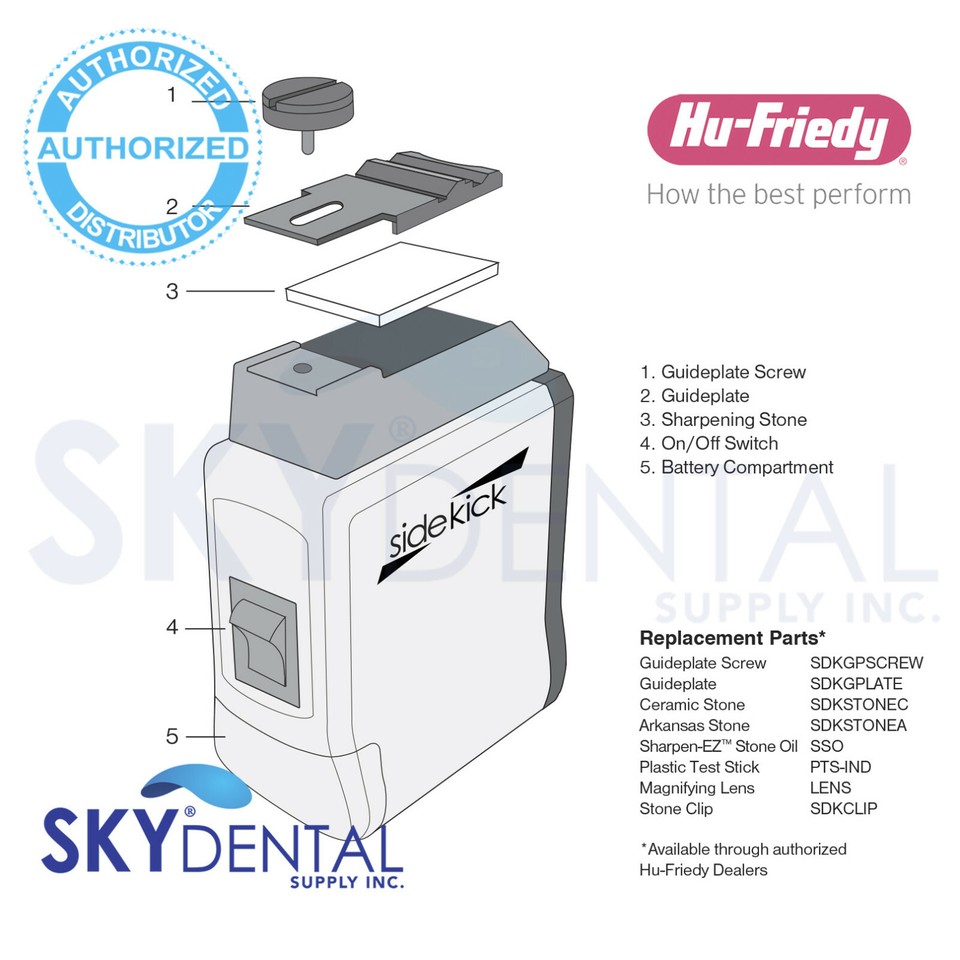 Hu-Friedy Sidekick Sharpening Kit (or) Replacement Parts & Accessories ...