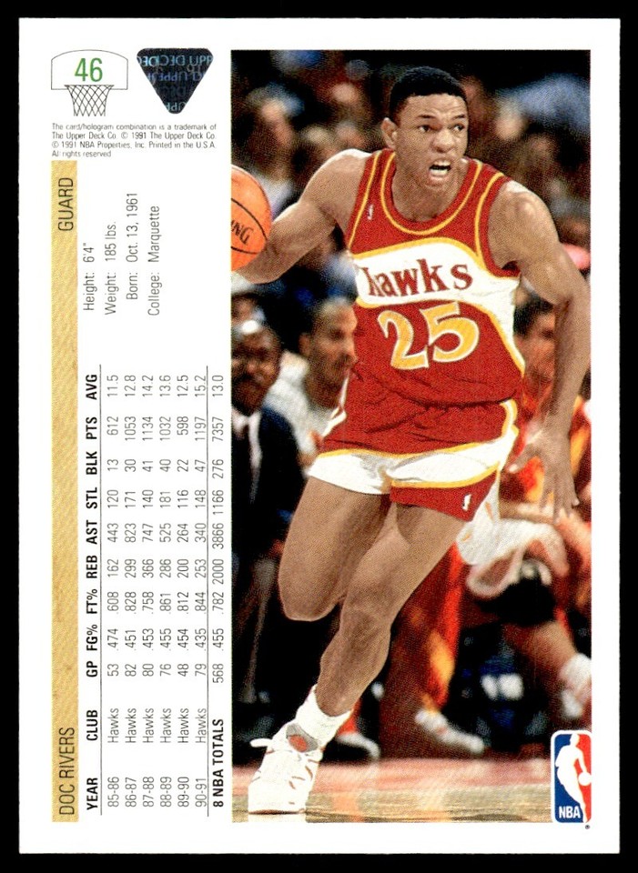 1991-92 Upper Deck Doc Rivers Atlanta Hawks #46 | eBay