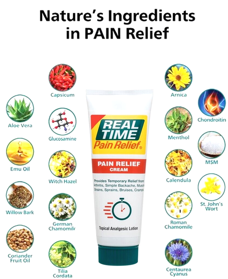 Real Time Pain Relief ORIGINAL PAIN RELIEF Pain Cream 3oz Tube | eBay