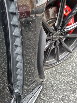 Wheel Arch Guards for Honda Civic Type R FK2 | eBay