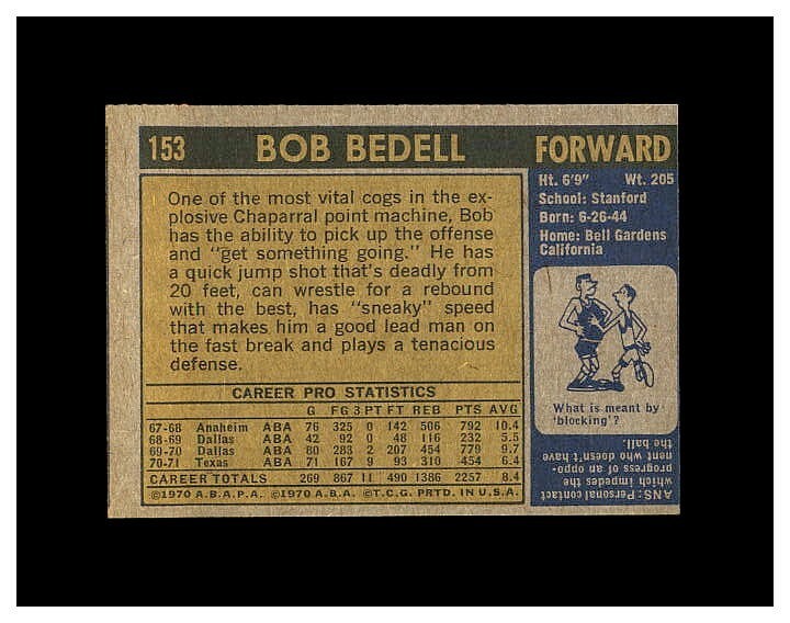 1971-72 TOPPS BASKETBALL TEXAS CHAPARRALS ABA #153 BOB BEDELL NR.MT/MINT | eBay