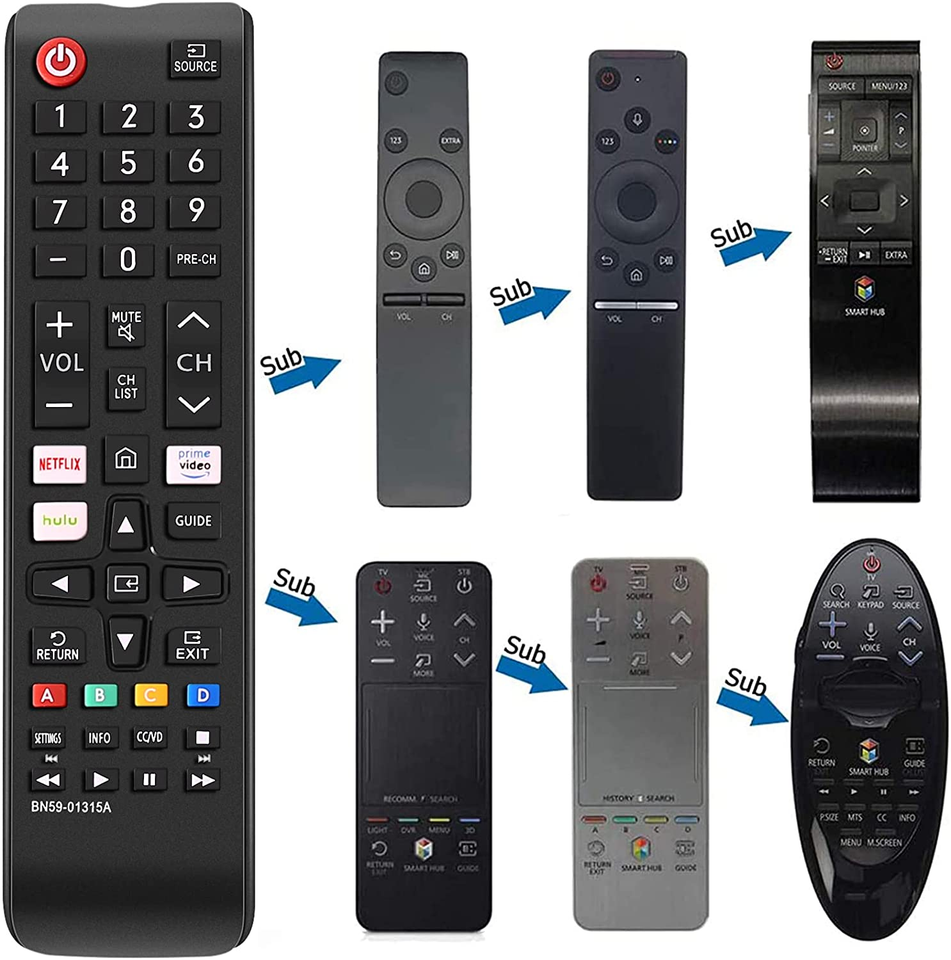 Newest Universal Remote Control for All Samsung TV Remote Compatible ...