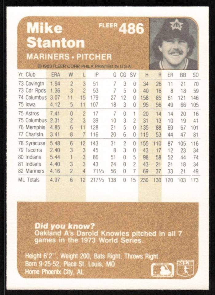 1983 Fleer Mike Stanton Seattle Mariners #486 | eBay