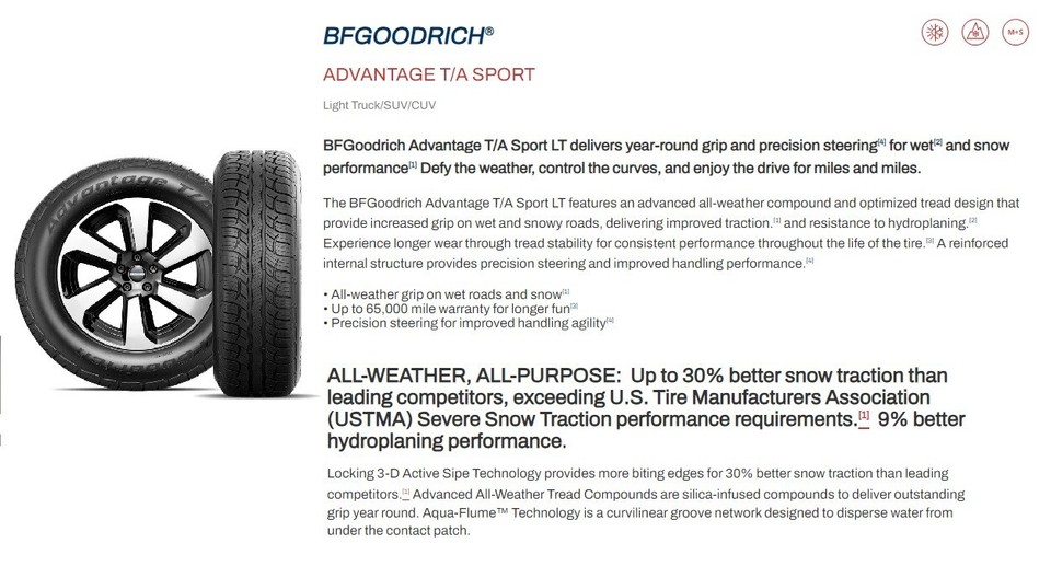 17 RALLY WHEELS RIMS TIRES BFGOODRICH C10 OBS CHEVY TRUCK PACKAGE SET ...