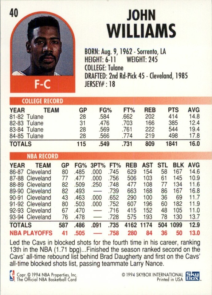 1994-95 Hoops John Williams #40 | eBay